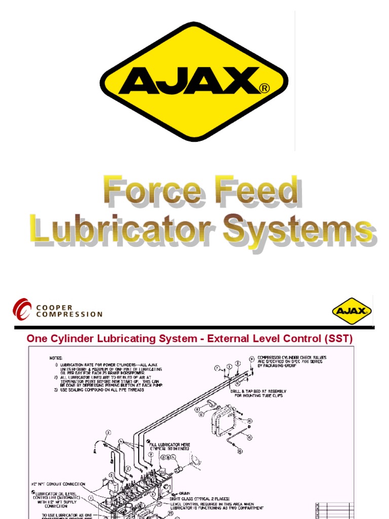Force Feed Lubrication Systems Overview | PDF | Pump | Flow Measurement