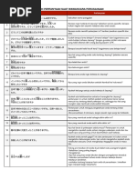 E-KTKLN (Revised) | PDF