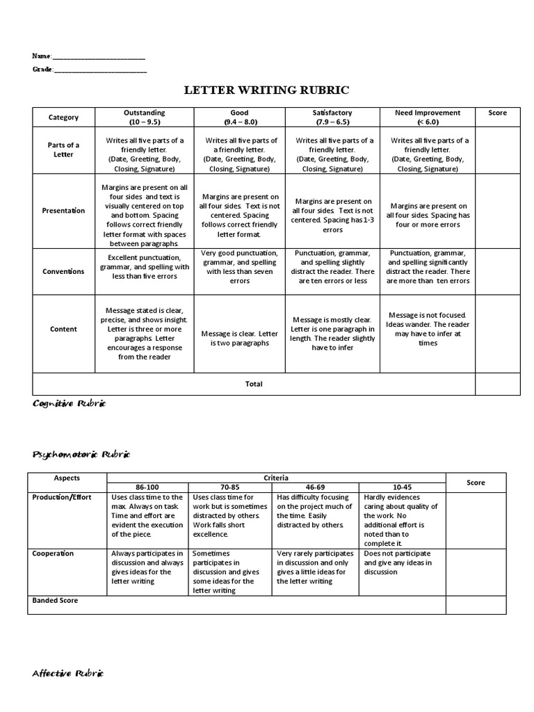 Letter Writing Rubric: Name: - Grade | PDF | Rubric (Academic ...