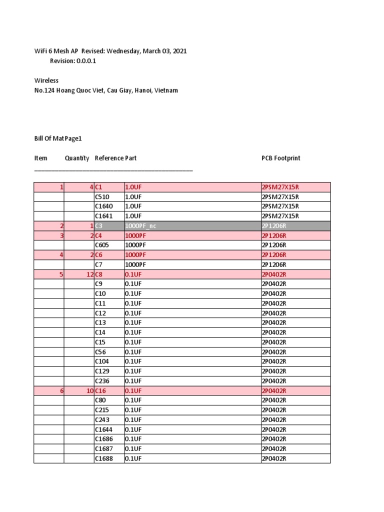 Bom Ax | PDF | Buildings And Structures | Rail Infrastructure