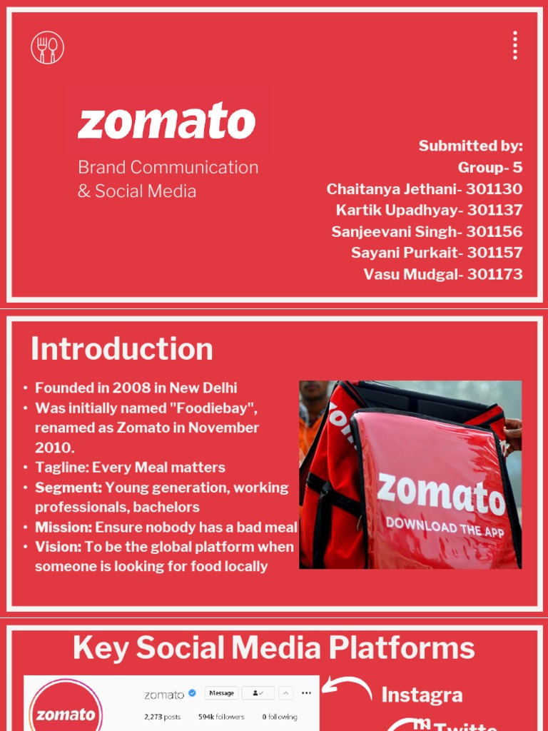 Zomato Brand & Social Media Communication | PDF