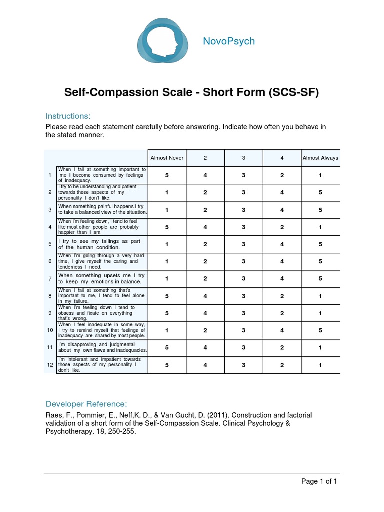SCS SF Self Compassion Scale Blank Form PDF | PDF | Psychology ...