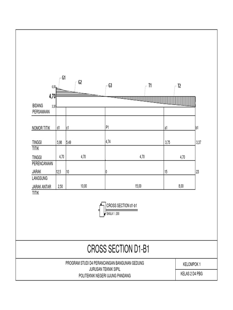 Long-Cross Section | PDF