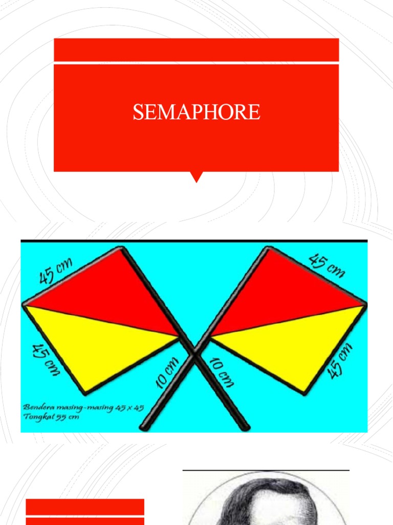 Panduan Lengkap Bendera Semaphore | PDF