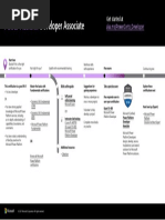 SNUSAT Sample Paper | PDF | University And College Admission | Sat