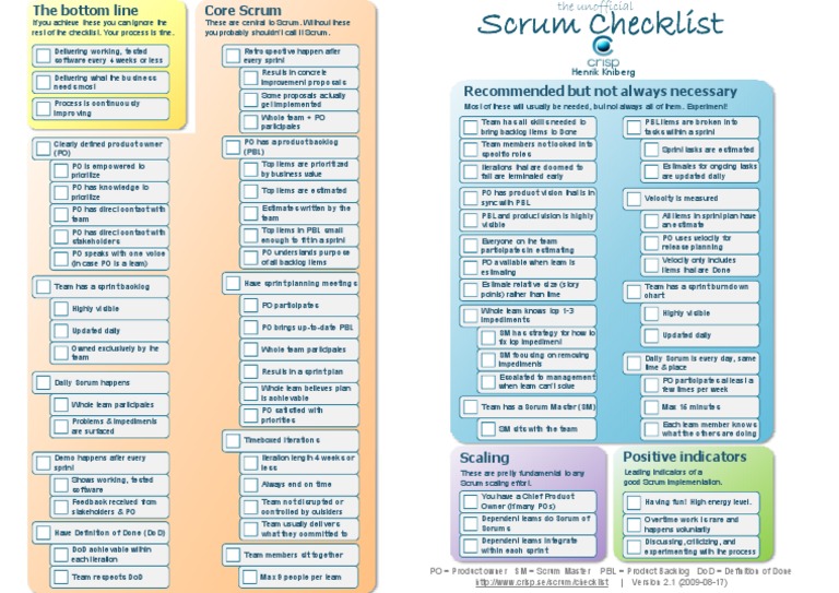 Scrum Checklist | PDF | Scrum (Software Development) | Cognition