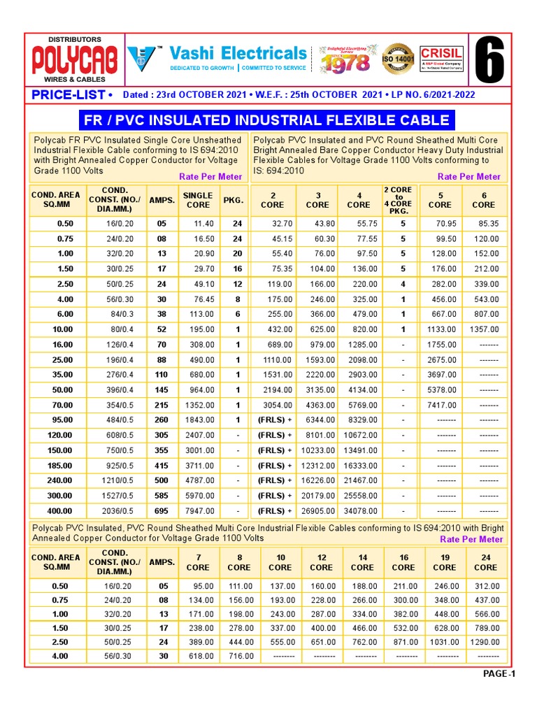 Polycab Price List October 2021 | PDF | Electrical Conductor | Insulator (Electricity)