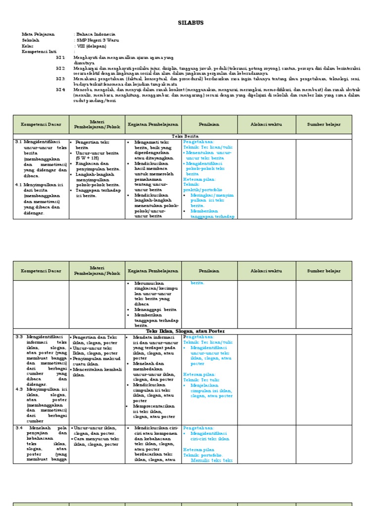 Silabus Bahasa Indonesia Kelas VIII | PDF | Karier & Perkembangan