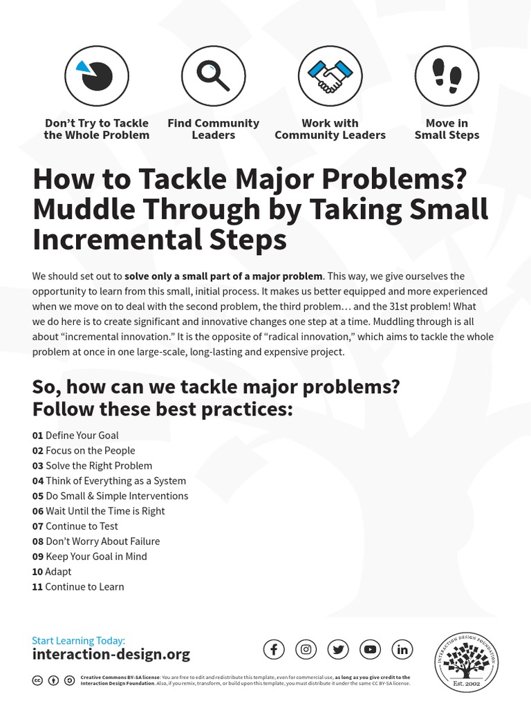 Interaction Design-How-To-Muddle-Through | PDF | Design | Creative ...