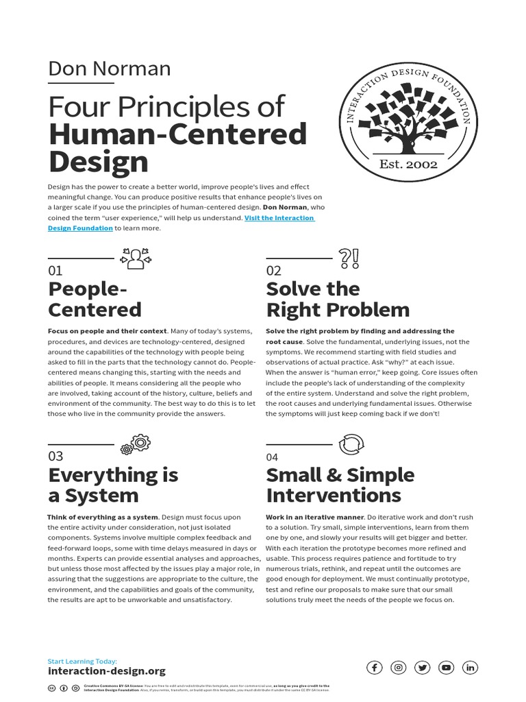Four Principles Of: Human-Centered Design | PDF | System | Design