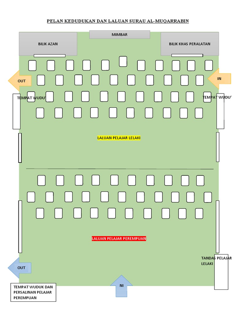 Pelan Kedudukan Dan Laluan Surau Al | PDF
