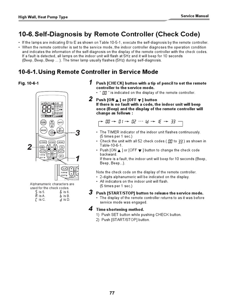 10-6.Self-Diagnosis by Remote Controller (Check Code) | PDF | Printed ...