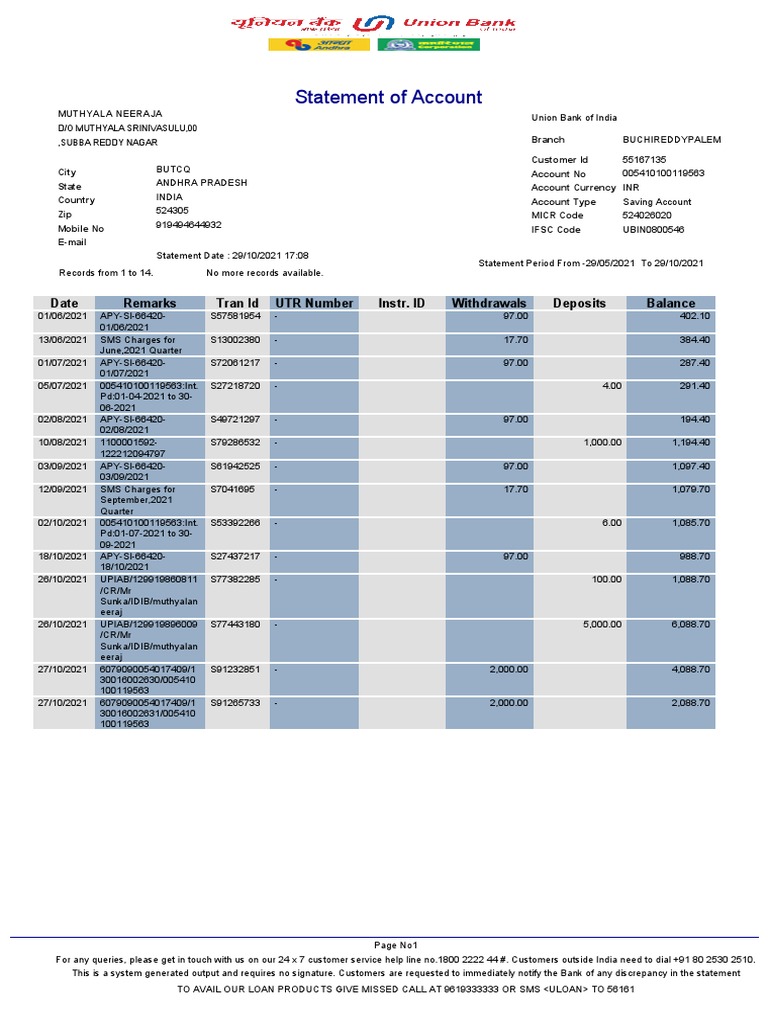 OpTransactionHistoryUX3 PDF29!10!2021 | PDF | Economies | Money