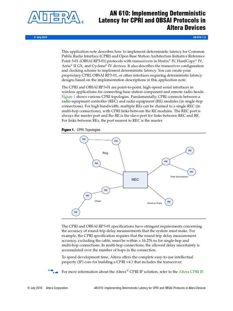 AN 610: Implementing Deterministic Latency For CPRI and OBSAI Protocols ...