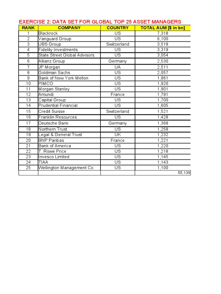 Basic Mathematics - Pareto Chart - Data Sheet For Exercise 2 | PDF ...