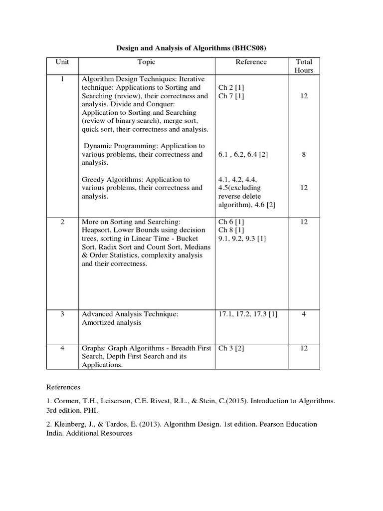 Design and Analysis of Algorithms | PDF | Computer Science | Computer ...