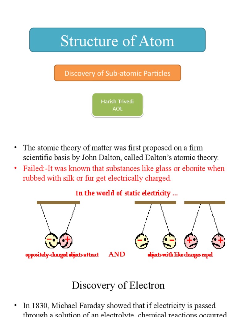 Structure of Atom: Discovery of Sub-Atomic Particles | PDF | Electron ...