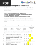 Ficha Técnica MSCEIT Test de Inteligencia Emocional Mayer - Salovey ...