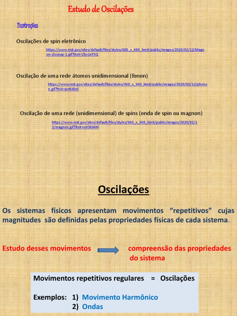 Aula 01 - Introdução Oscilações-MHS-5-2021 | PDF | Rede elétrica | Ondas
