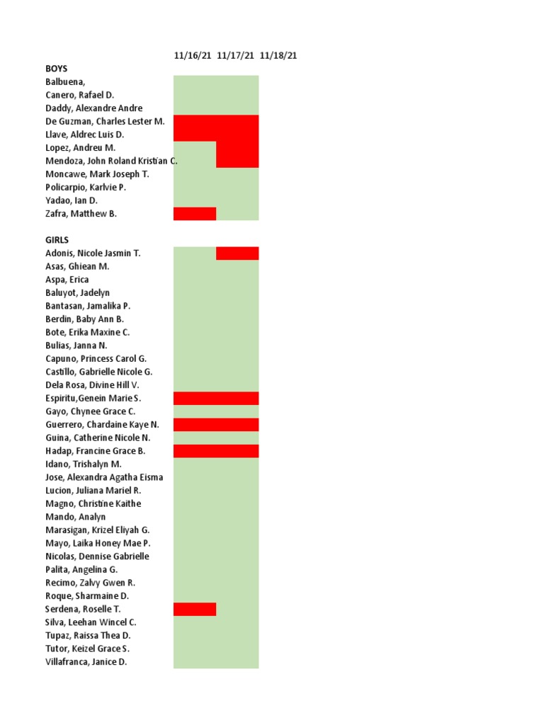 Student Names List by Date | PDF