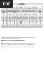 SS41 | PDF | Stainless Steel | Steel