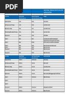Dvsa Vt9a Mot Test Fees and Appeals Poster | PDF | Wheeled Vehicles ...
