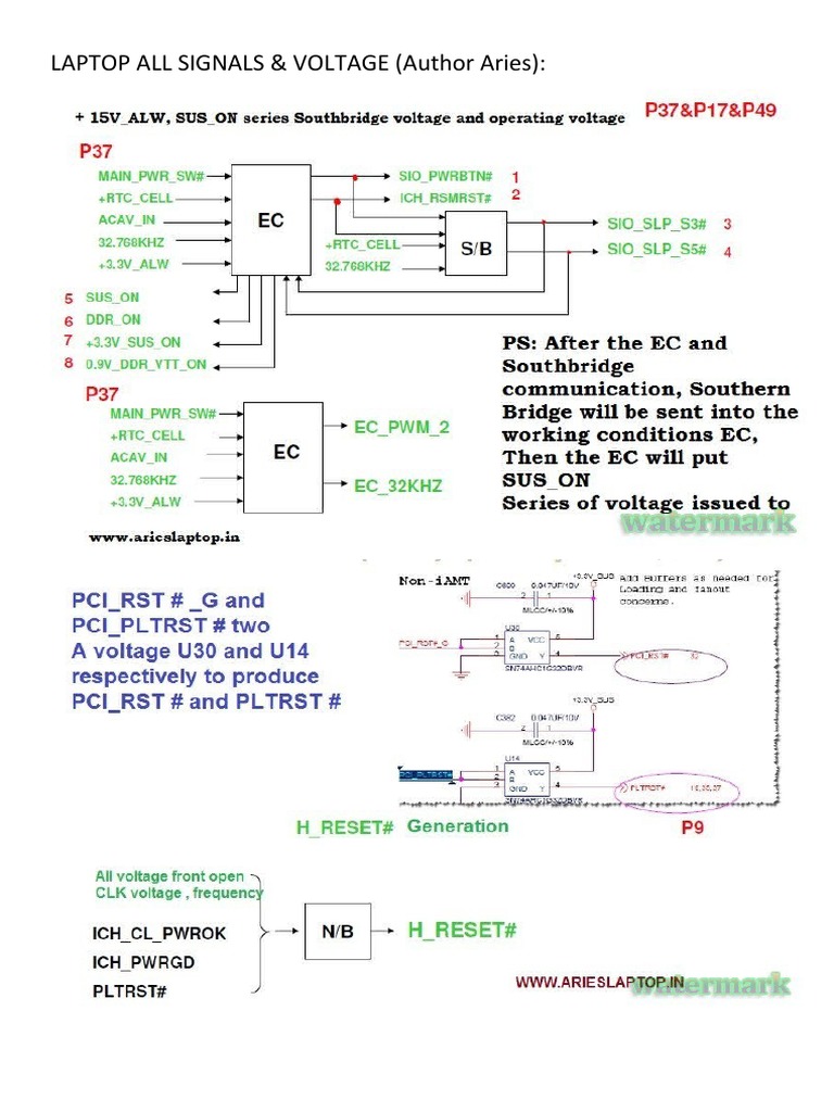 Laptop All Signals & Voltage | PDF