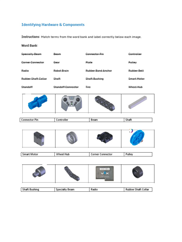 Identifying Hardware & Components: Instructions: Word Bank | PDF ...