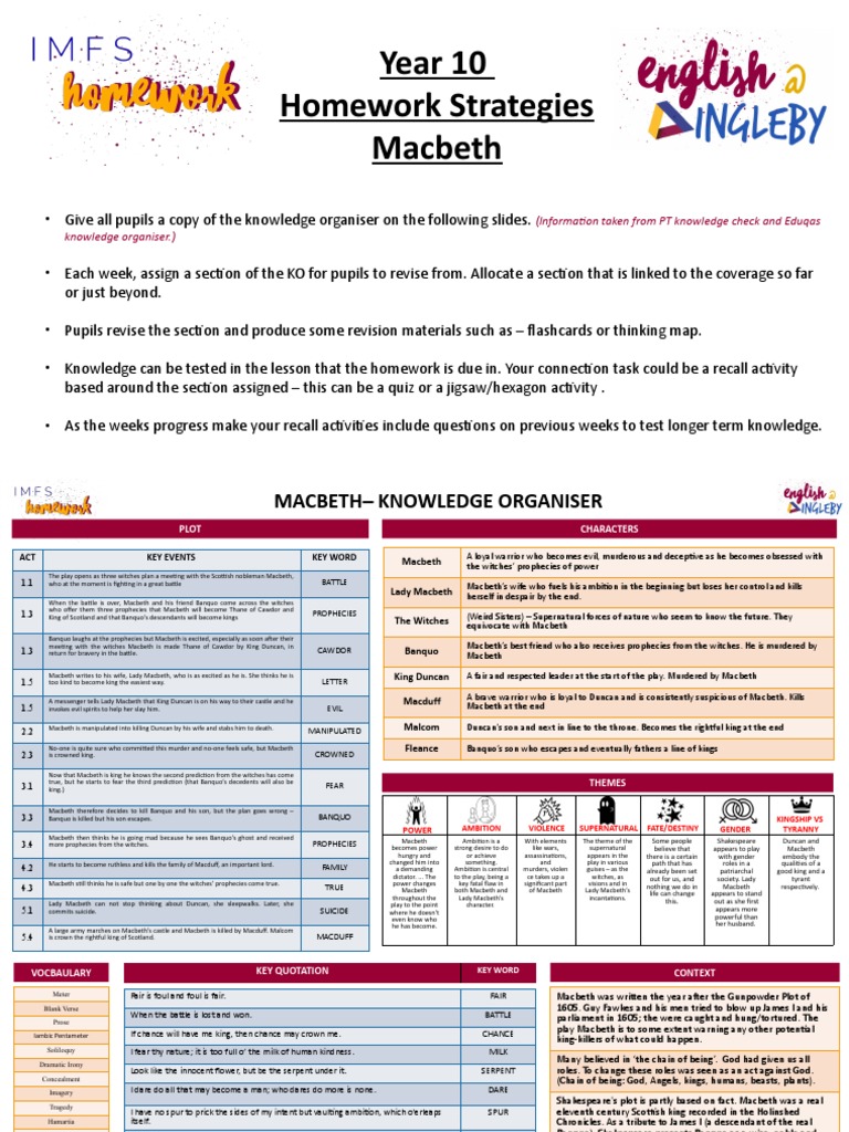 Macbeth Knowledge Organiser - Homework | PDF | Macbeth | Shakespearean ...