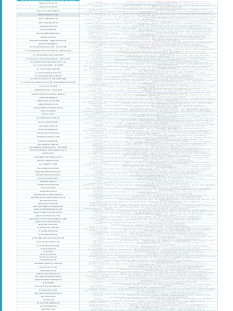 Top For International Students: Academic Word List (IELTS & TOEFL ...