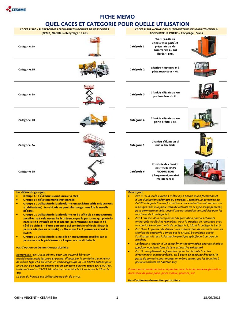 Quel Caces Et Categorie Pour Quelle Utilisation | PDF | Chariot ...