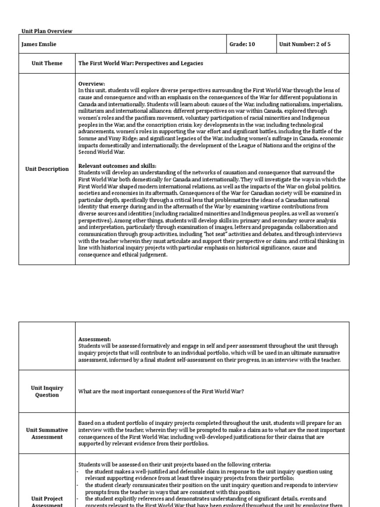 ww1 Unit Plan | PDF | Critical Thinking | Propaganda