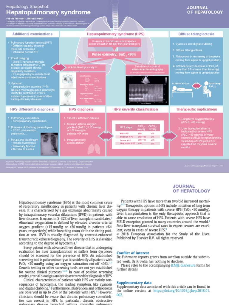 Hepatopulmonary Syndrome (HPS) | PDF | Lung | Cirrhosis