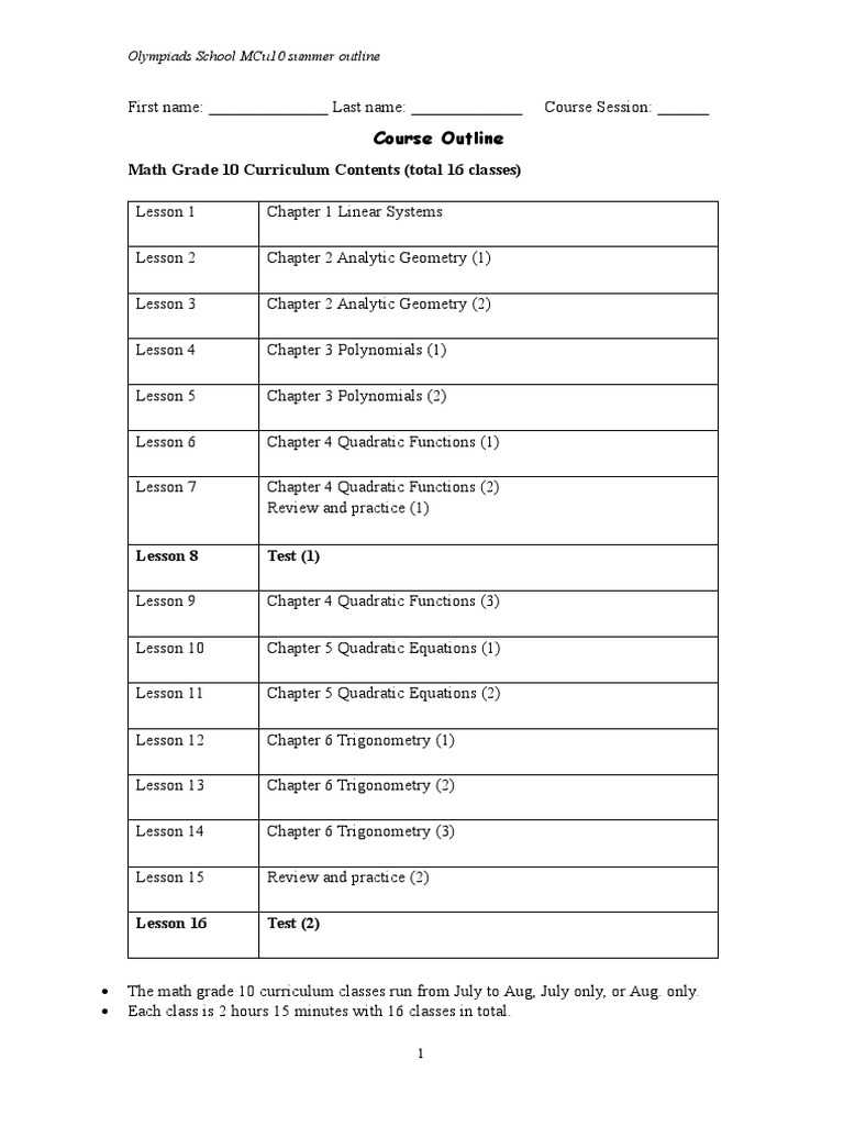 Grade 10 Math Curriculum Outline | PDF | Homework | Teachers