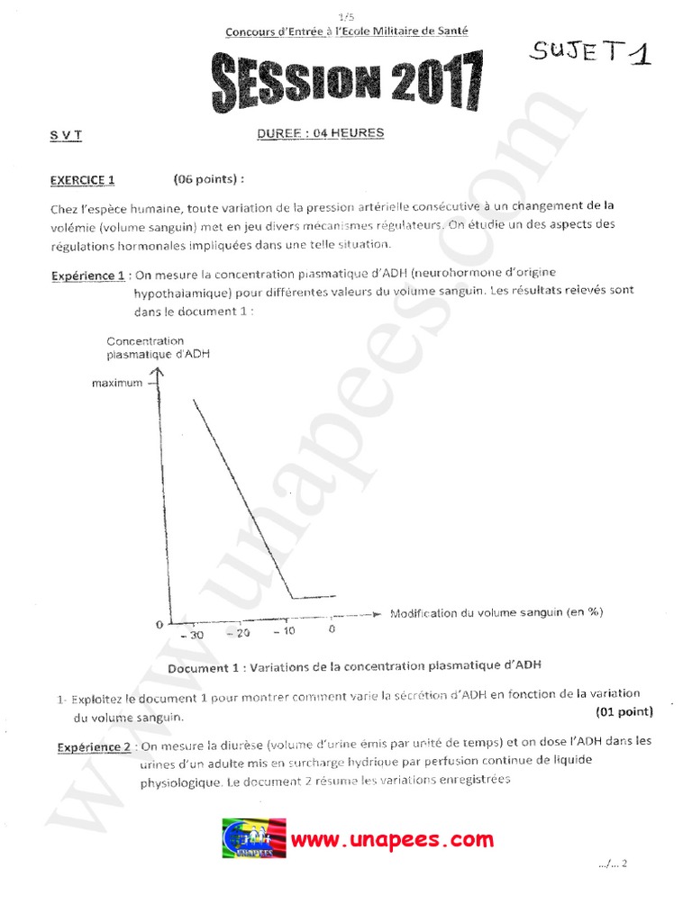 2017 Ems Epreuve SVT | PDF