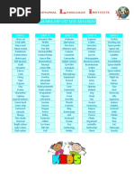 Hard Pictionary Words List | PDF