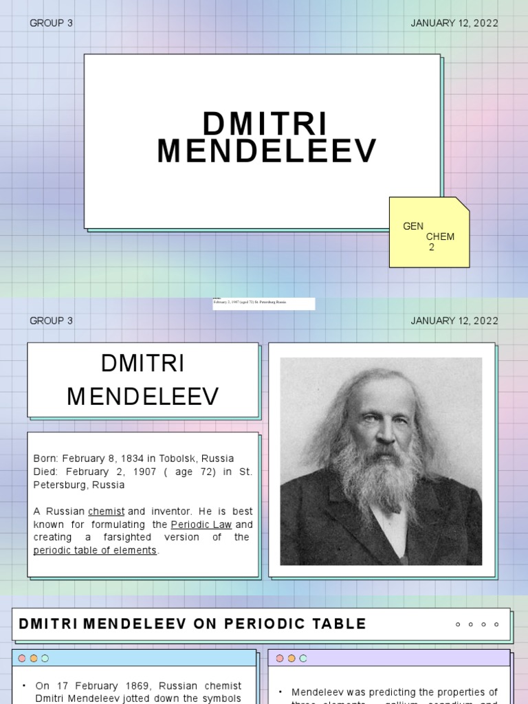 Dmitri Ivanovich Mendeleev Periodic Table