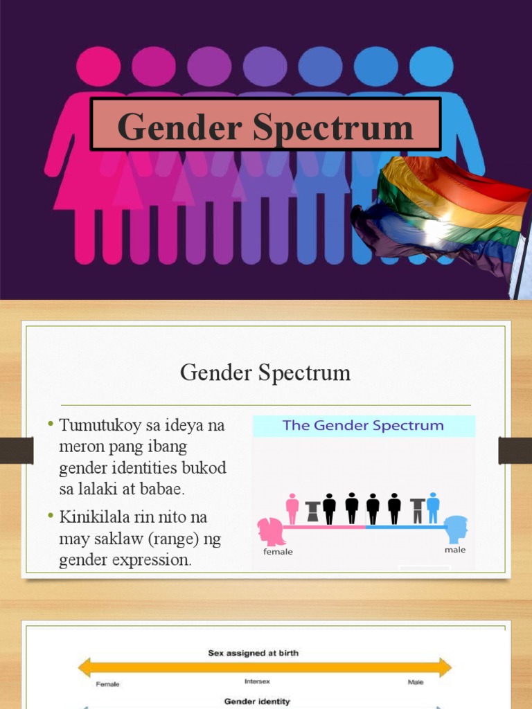 Gender Spectrum | PDF