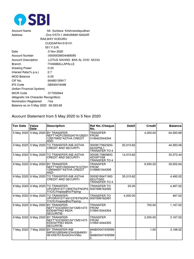 Recent Sbi Statement | PDF | Personal Identification Number | Financial ...
