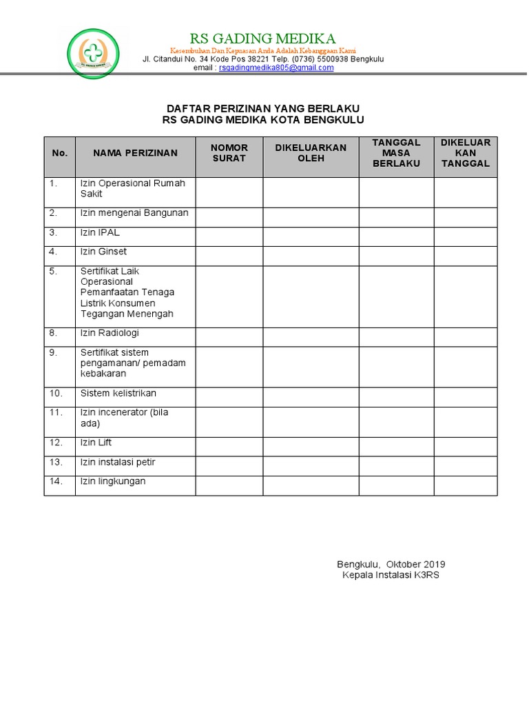 MFK 1 Ep 3 Daftar Perizinan MFK | PDF