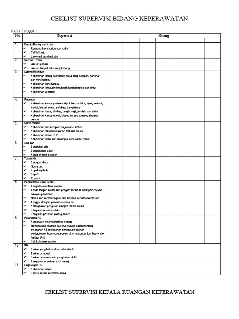 Ceklist Supervisi | PDF
