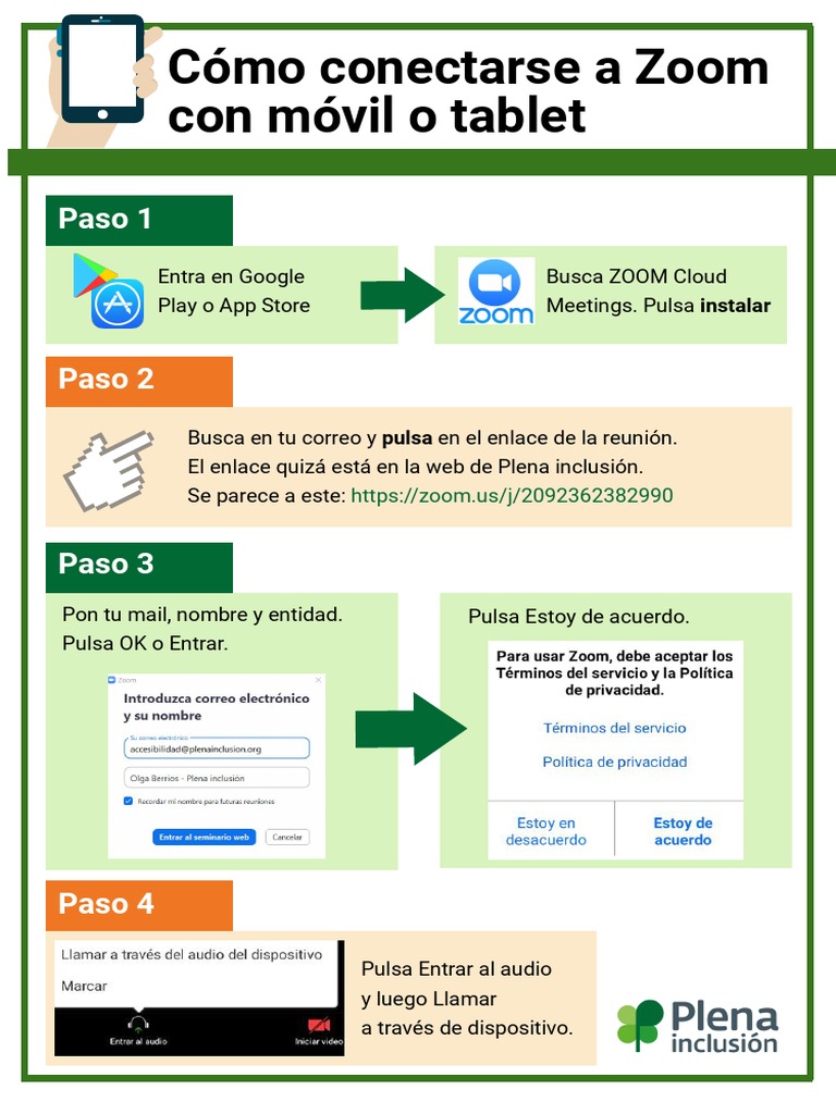 Infografia. Como Usar Zoom | PDF