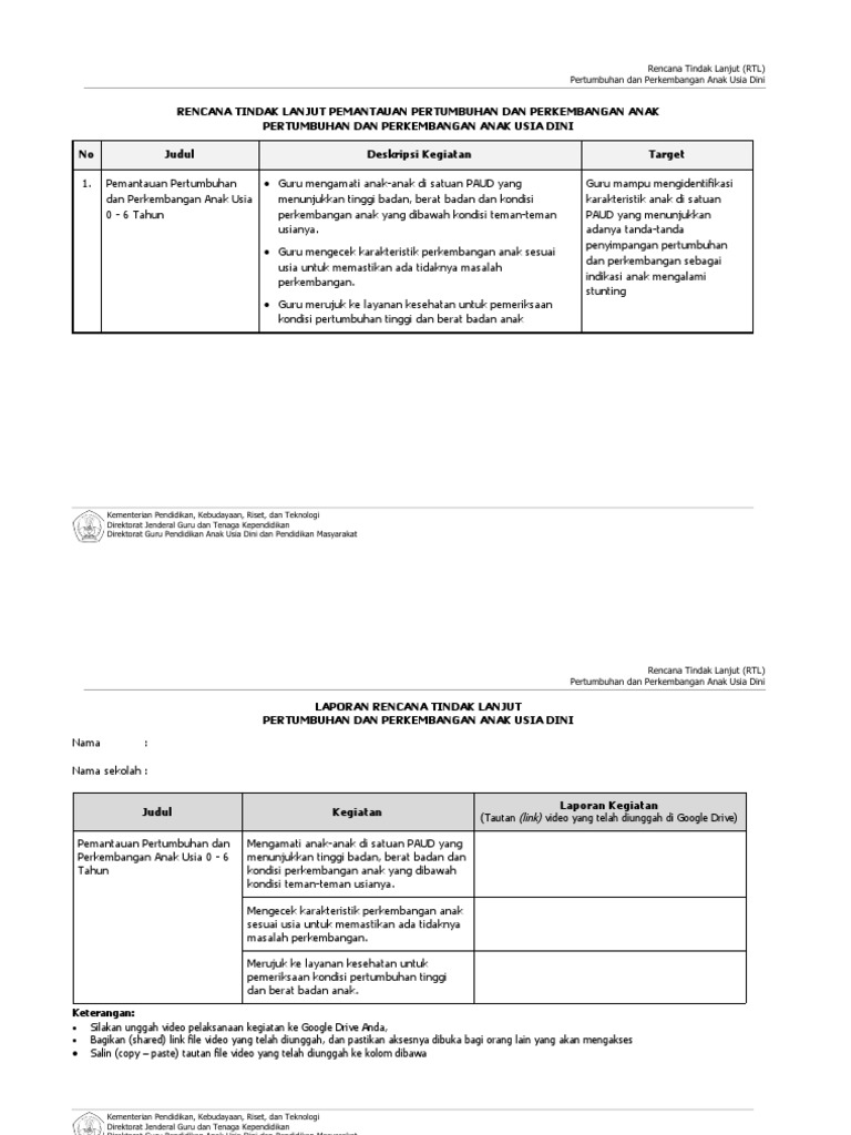 RTL Pemantauan Pertumbuhan Dan Perkembangan Anak | PDF