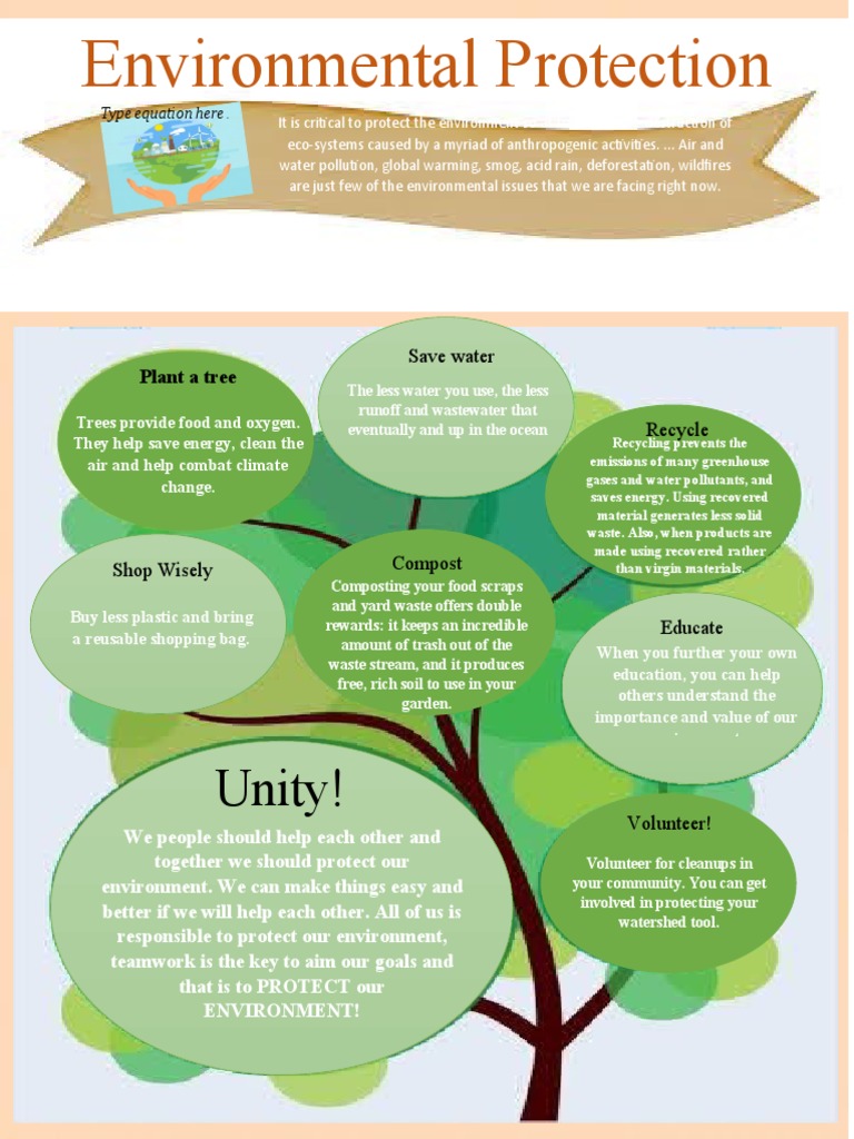 Environmental Protection Strategies | PDF | Waste | Natural Environment