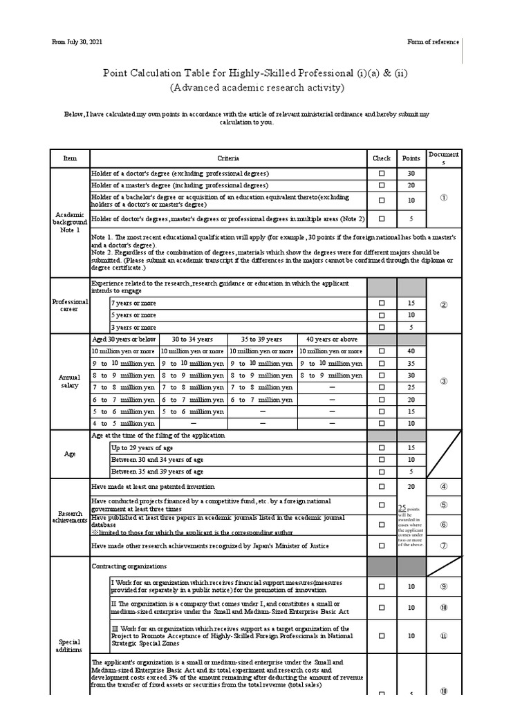Point Calculation Table For Highly-Skilled Professional (I) (A) & (Ii ...