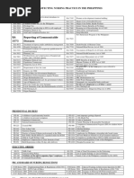 CHN Notes and Lab Values Cheat Sheets | PDF | Creatinine | Medical ...