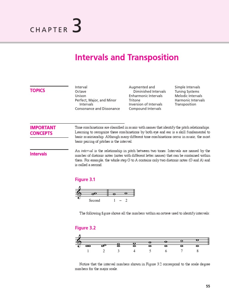 Intervals and Transposition: & W W WW | PDF | Interval (Music) | Pitch ...