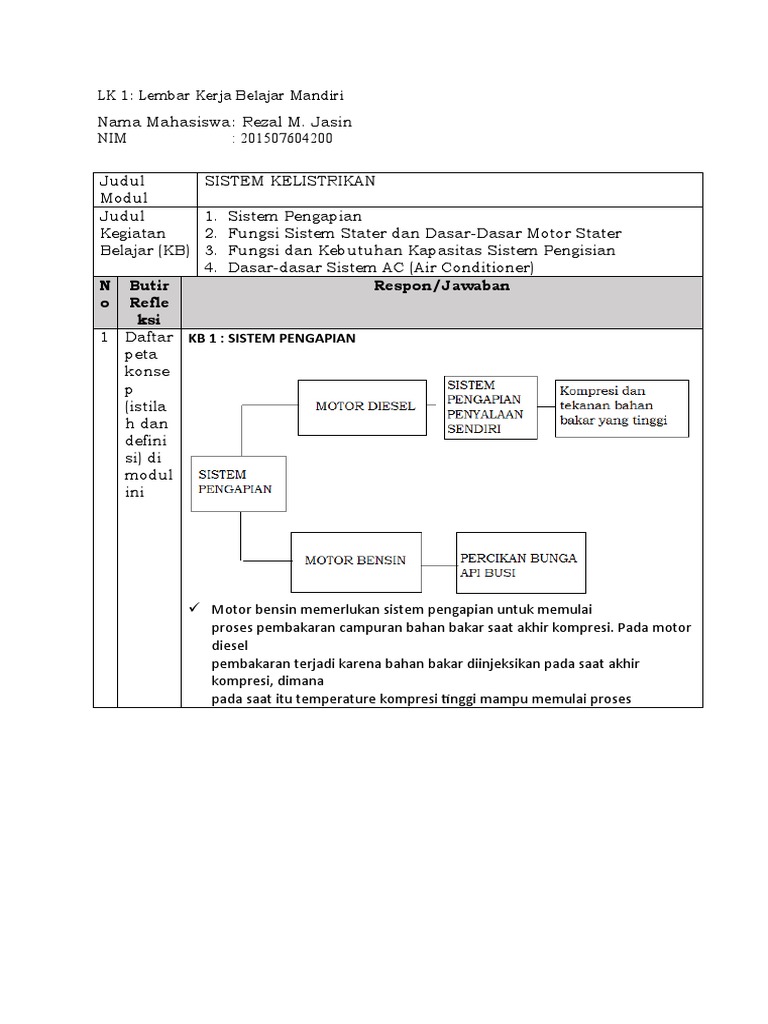 LK 1 - Modul 3 | PDF