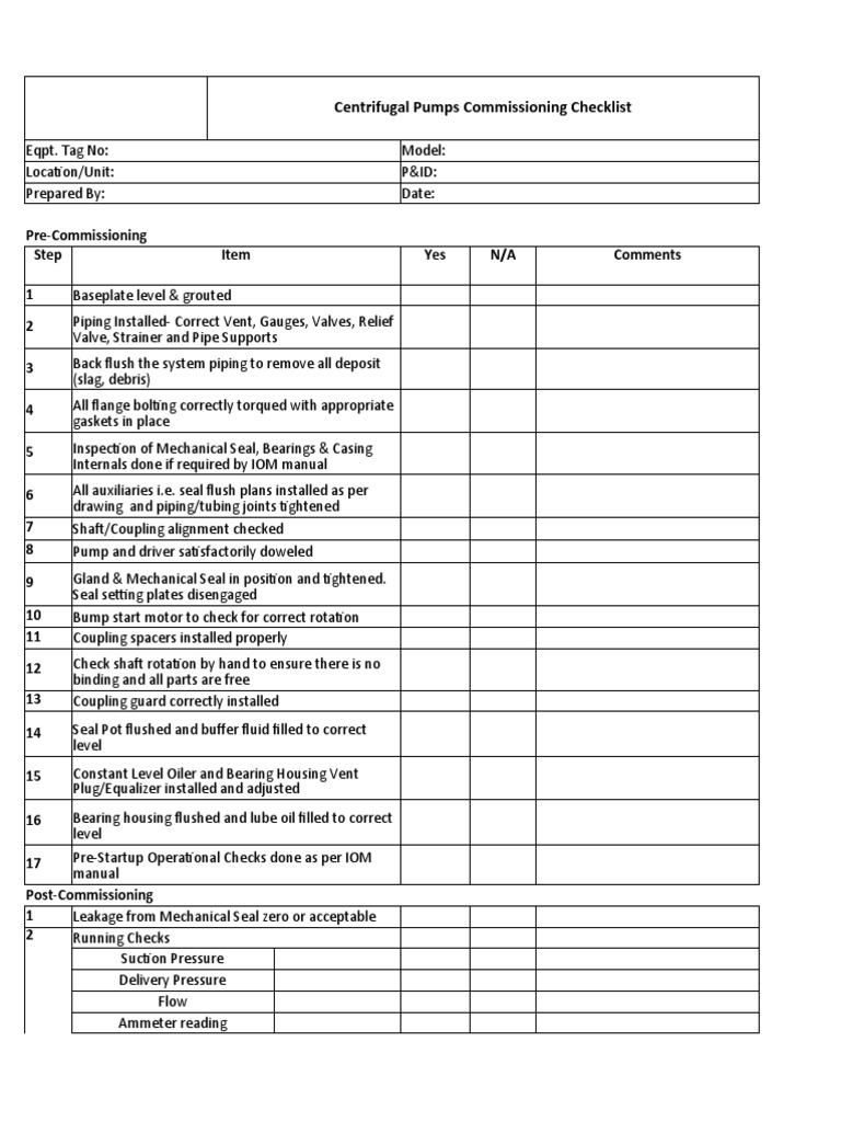 Centrifugal Pumps Pre-Commissioining Checklist | PDF