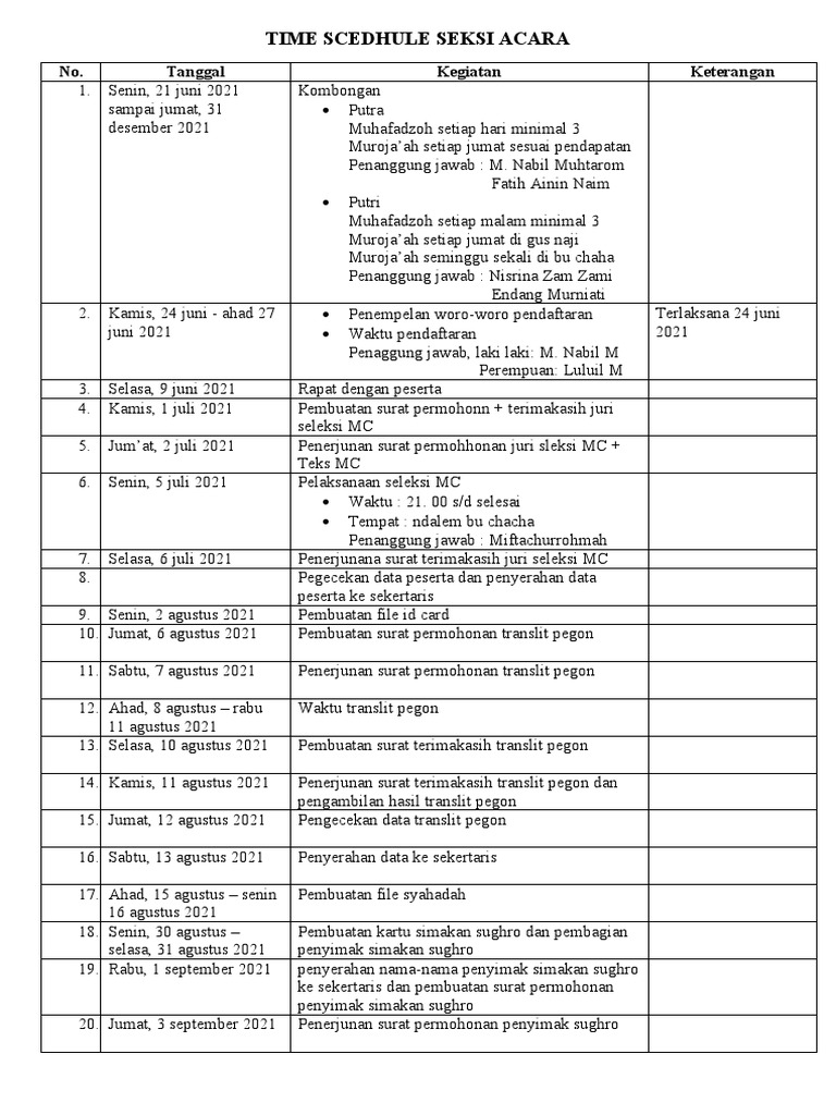 Time Scedule Acara | PDF